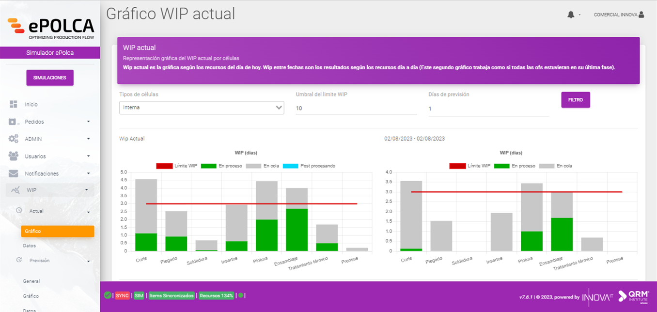 Software para planificación de la producción - ePolca