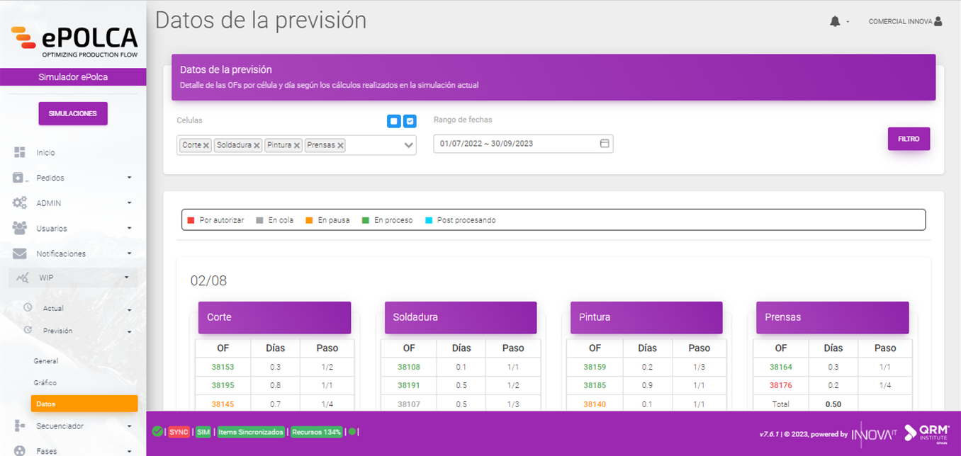 Software para planificación de la producción - ePolca